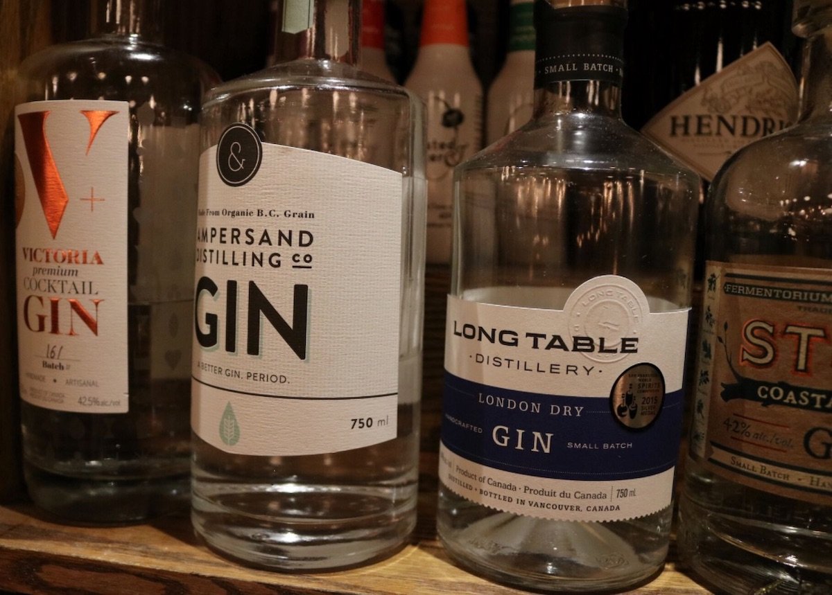 History Of Gin And Gin Cocktails